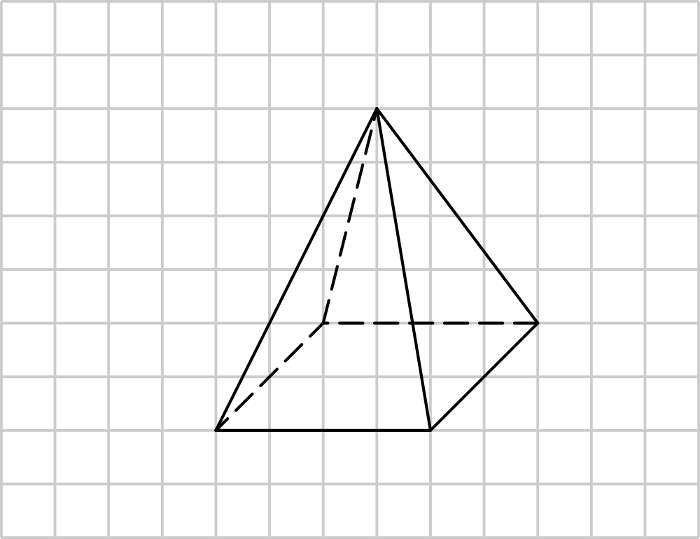 Einführung Pyramidennetz - Kiwole